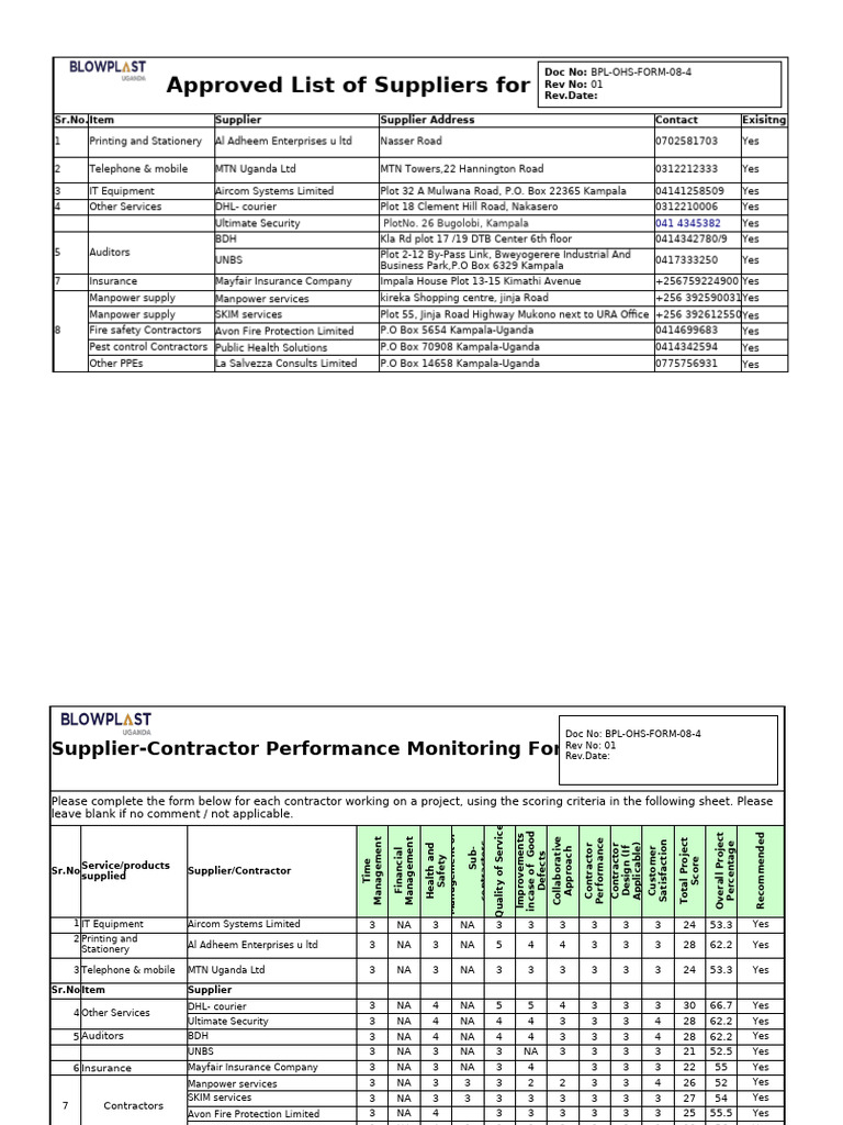 BPL-OHS-ForM-08-4 - Approved Supplier List & Evaluation Form | PDF ...