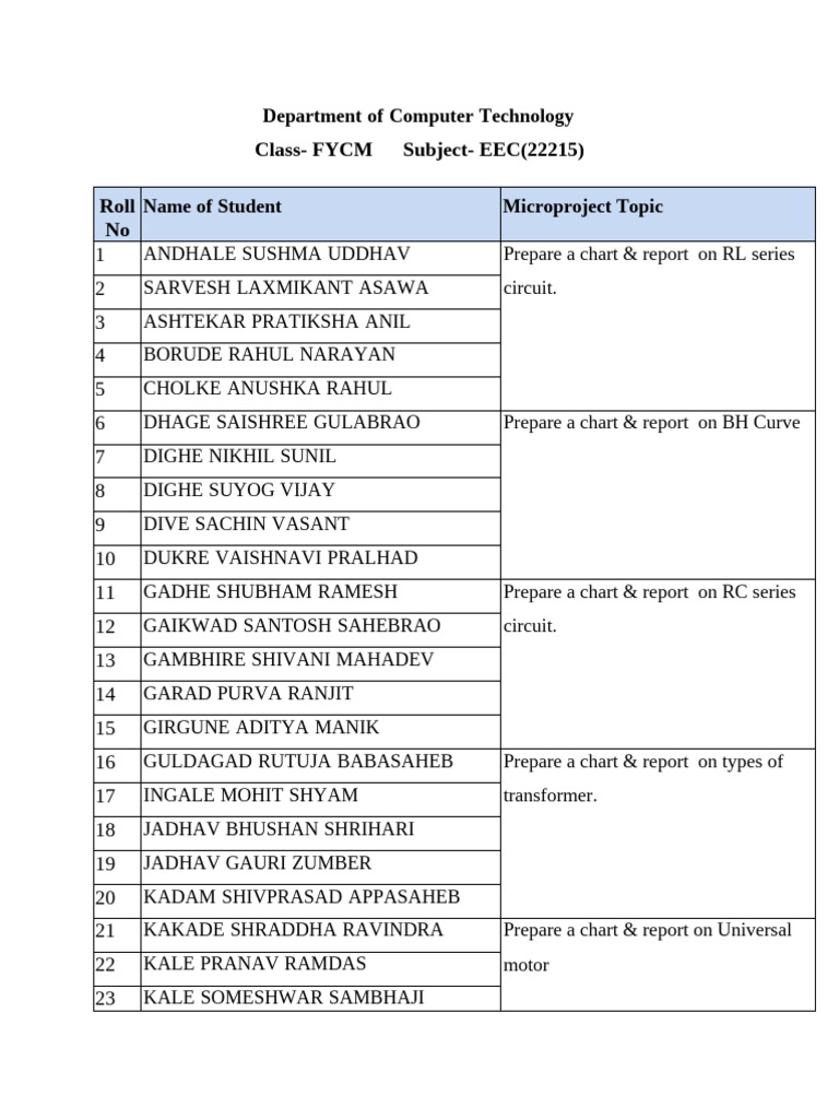 Microproject Group EEC | PDF | Electronics | Materials Science