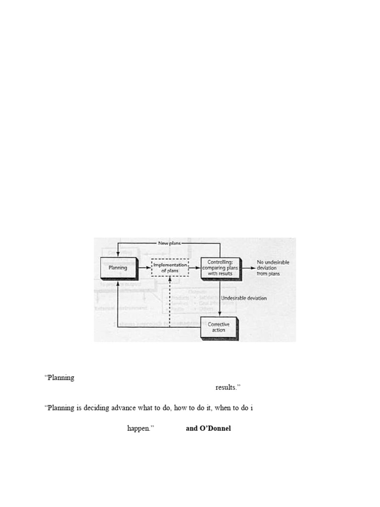 UNIT II POS | PDF | Planning | Goal UNIT II POS | PDF | Planning | Goal
