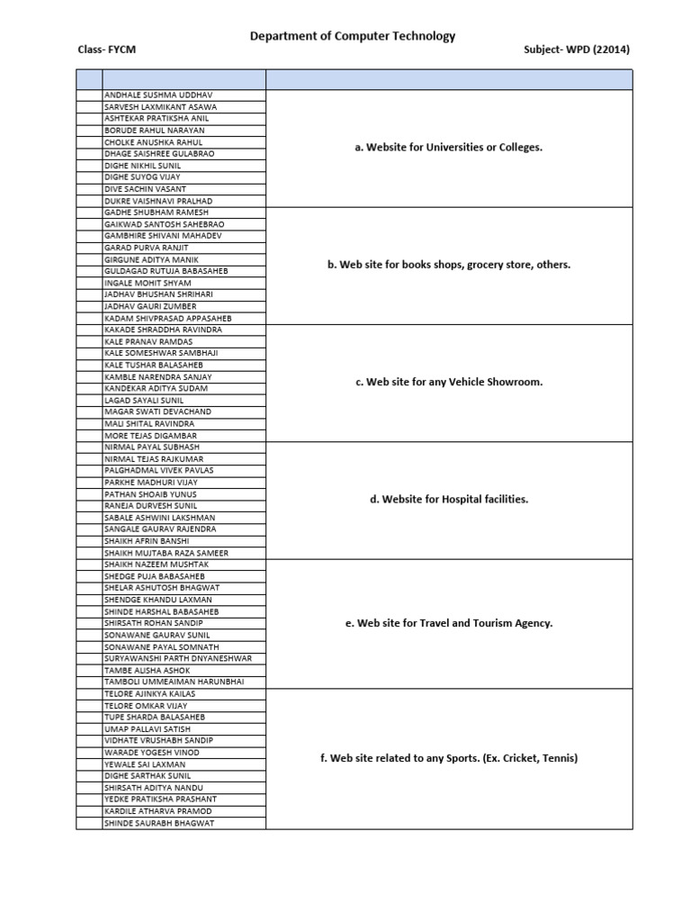 Student Web Project Topics | PDF