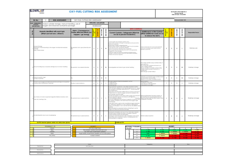 BPL OHS FORM 06 2 Oxy Fuel Cutting Risk Assessment | PDF | Safety