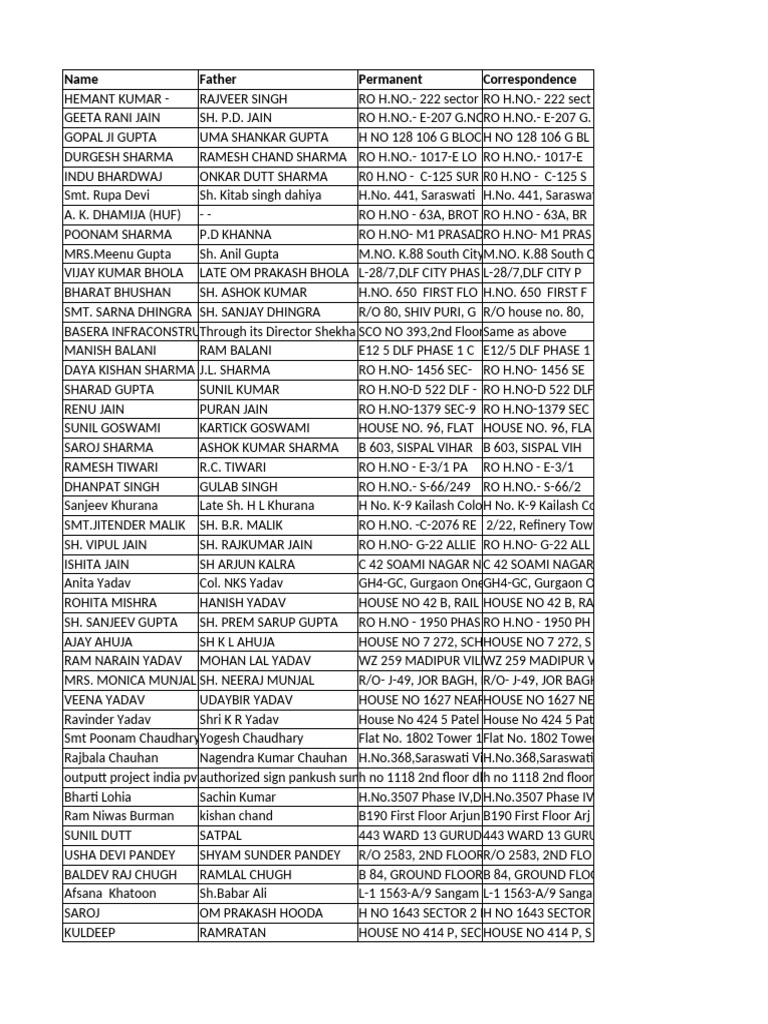 Hudda Sectors New | PDF