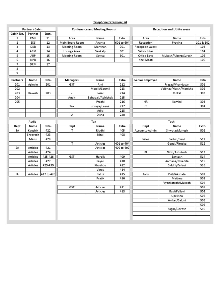 Telephone Extension List | PDF