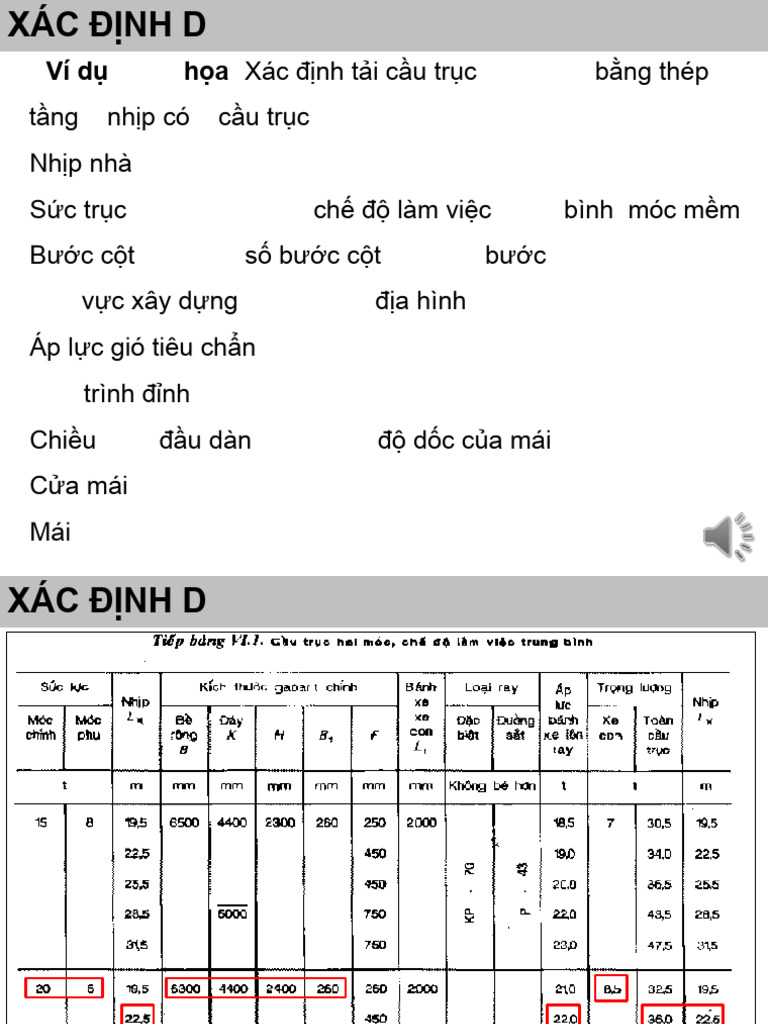 VD 03-Xac Dinh Tai Cau Truc Dmax, Dmin, T | PDF