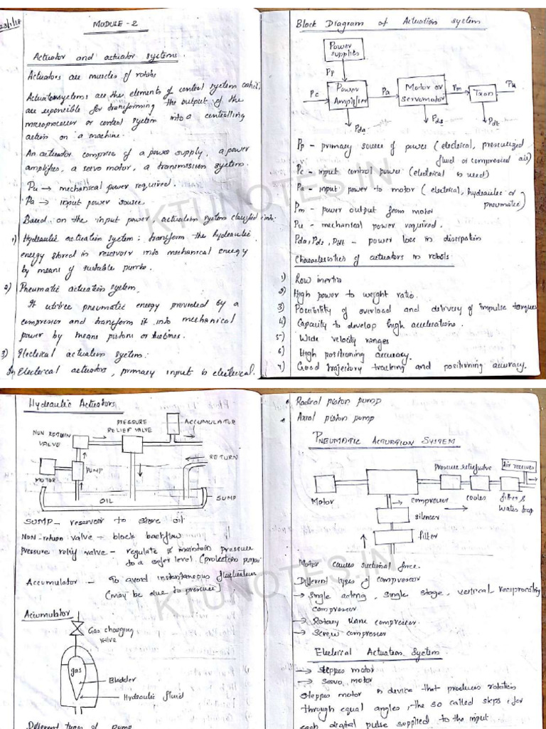 AKTU Notes - Unit3 Robotics | PDF