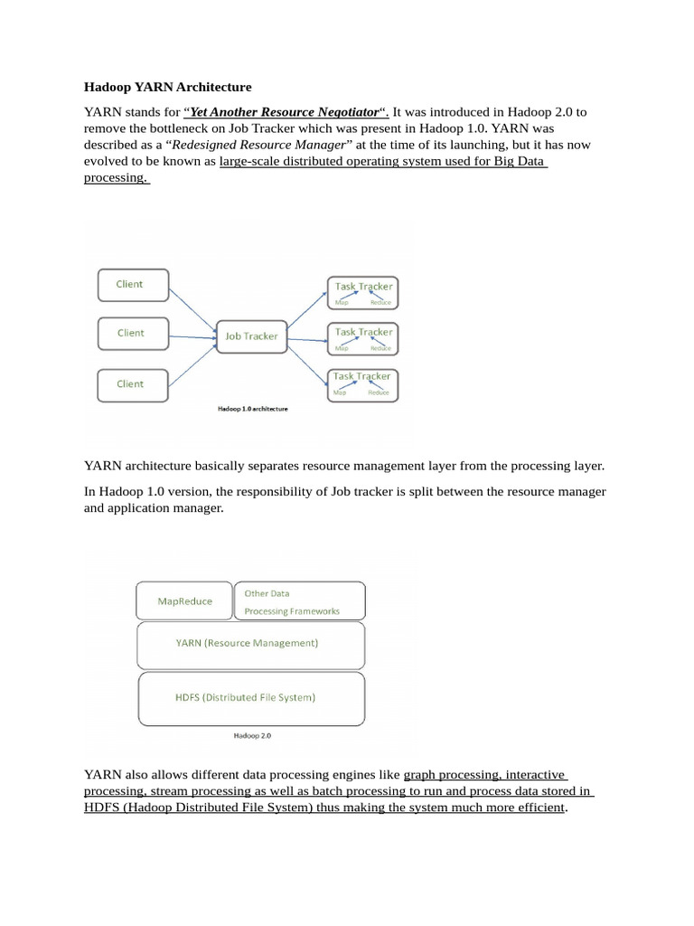 Hadoop YARN Architecture | PDF | Apache Hadoop | Computer Cluster