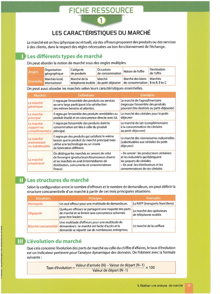 adoc chap1 ressources | PDF