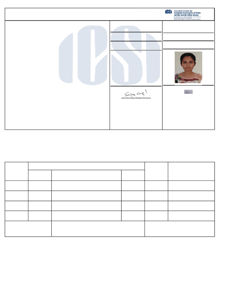 Admit Cards Dec 2024. | PDF