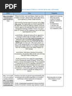 Nestle Ethics Report | PDF | Nestlé | Business Ethics