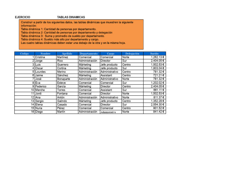 EJERCICIOS TABLAS DINAMICAS - Tablas Dinámicas 1 | PDF