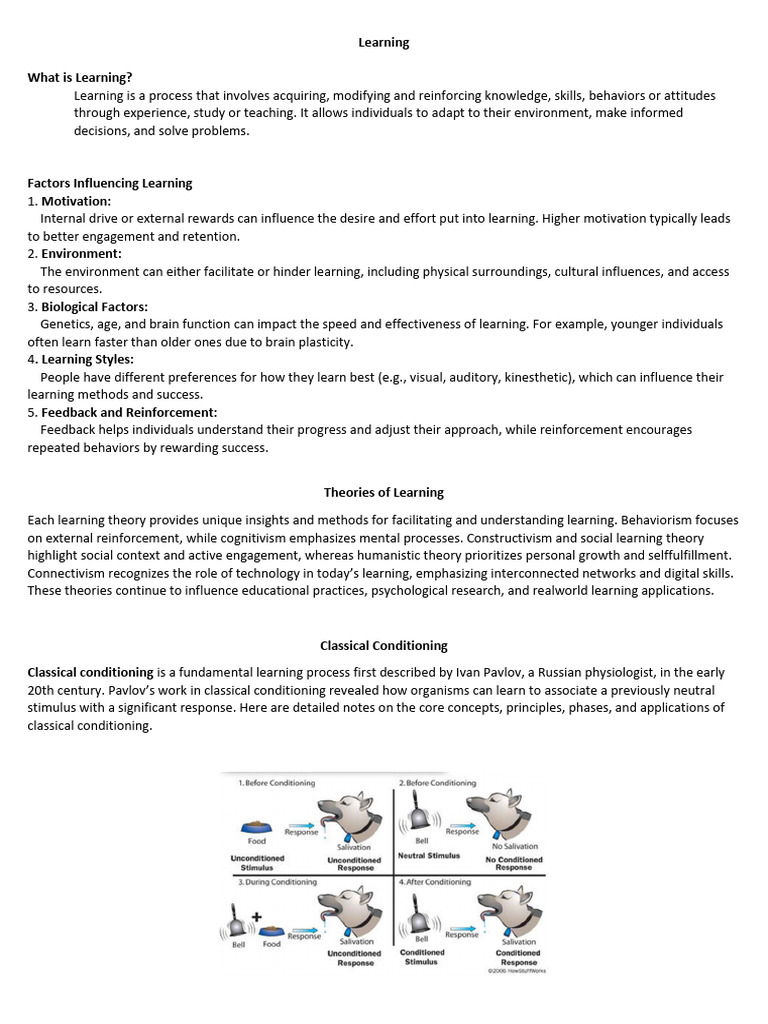 Theories of Learning Final[1] | PDF | Classical Conditioning | Reinforcement
