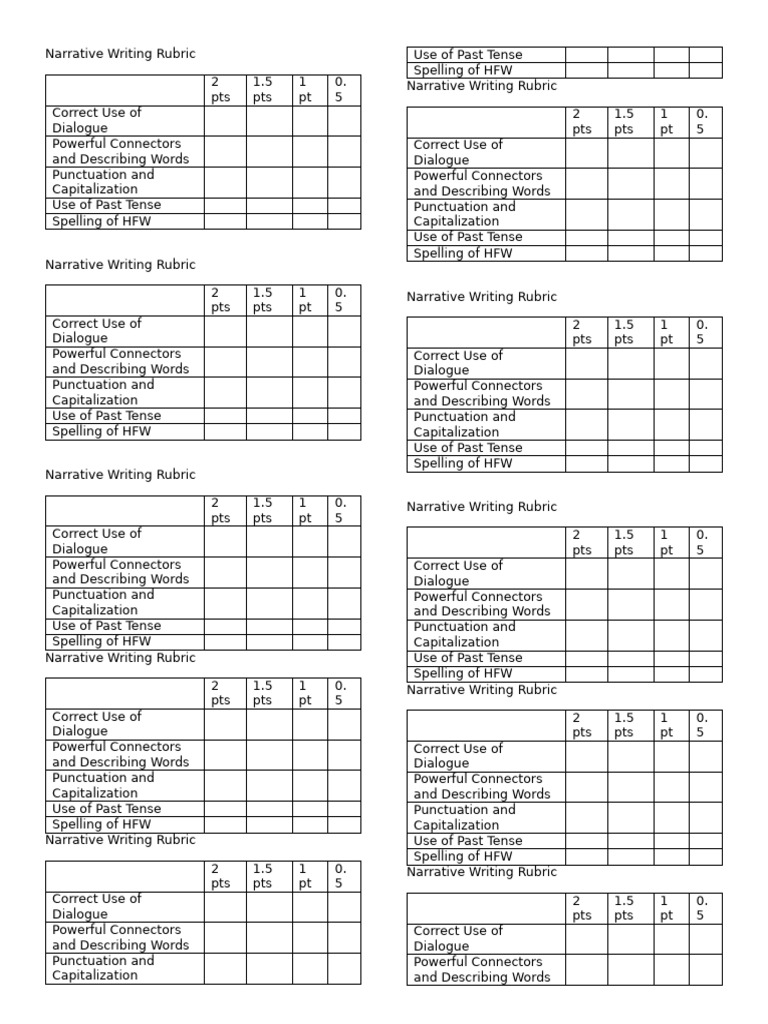 Narrative Writing Rubric | PDF | Linguistics | Orthography