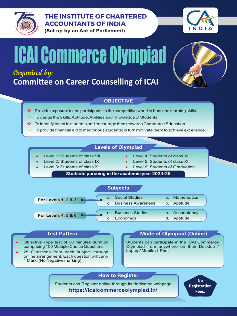 ICAI Commerce Olympiad | PDF