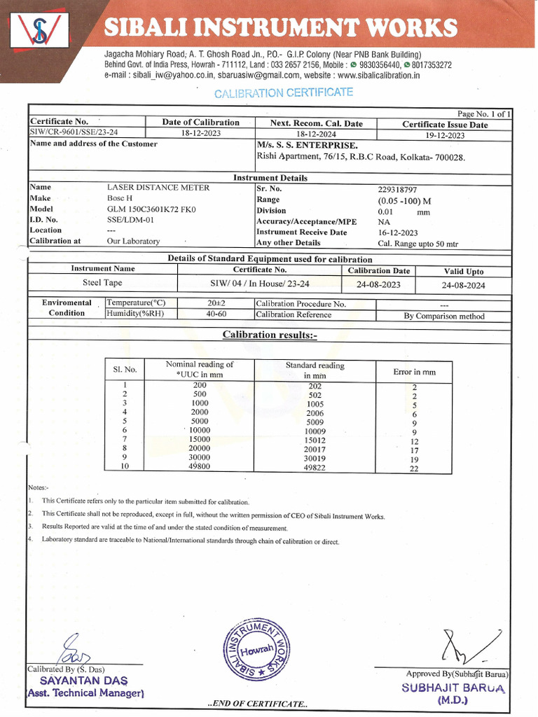 Calibration Iisco | PDF