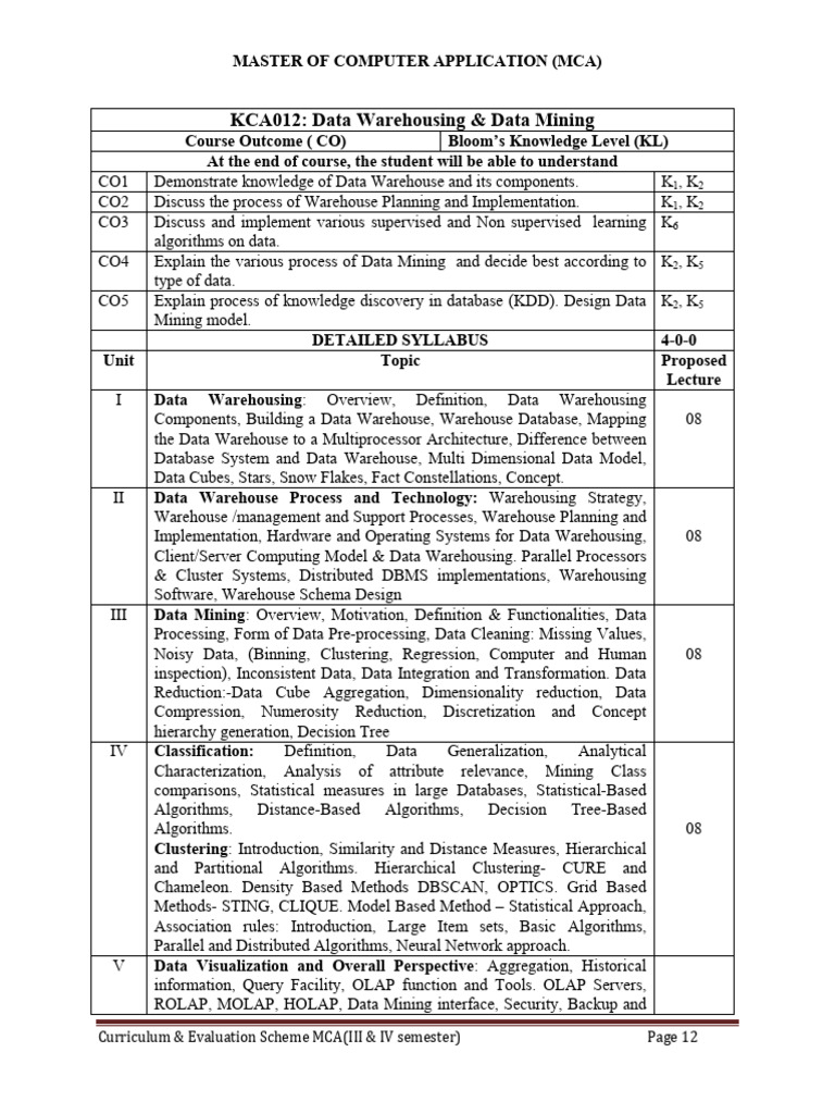 data warehousing and minig syllabus | PDF | Data Warehouse | Cluster ...