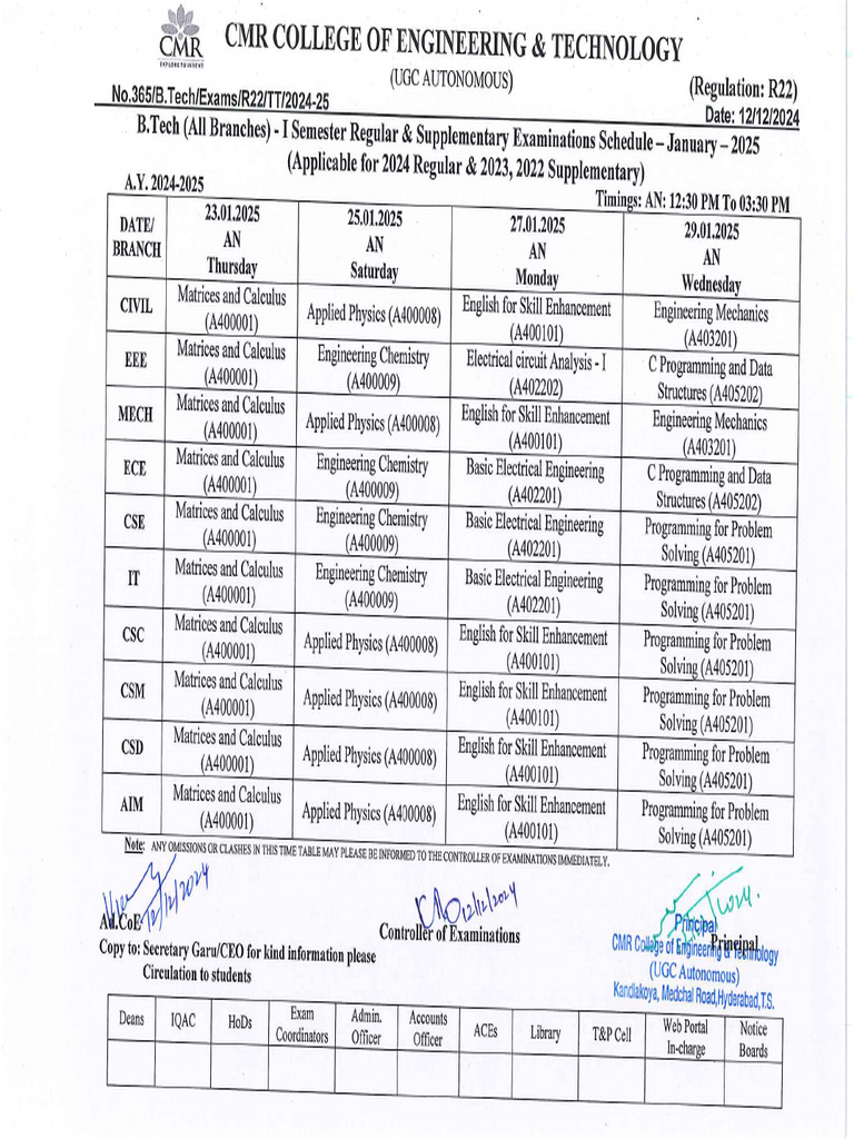 B.tech I Semester Regular & Supplementary Examination Schedule R22, R18 & R15 - January-2025 (1 ...