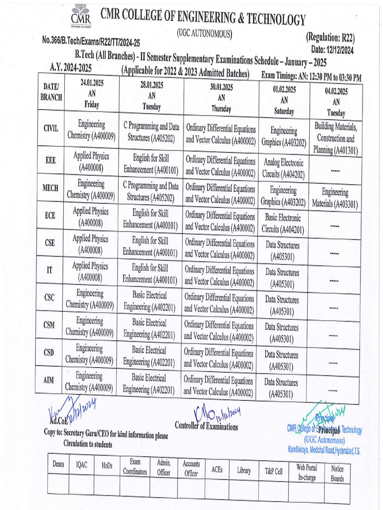 B.tech II Semester Supplementary Examination Schedule R22, R18 & R15 - January-2025 | PDF