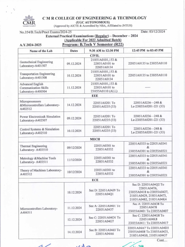 B.tech V Semester Regular & Supplementary External Practical Examination Schedule R22 & R18-Dec ...
