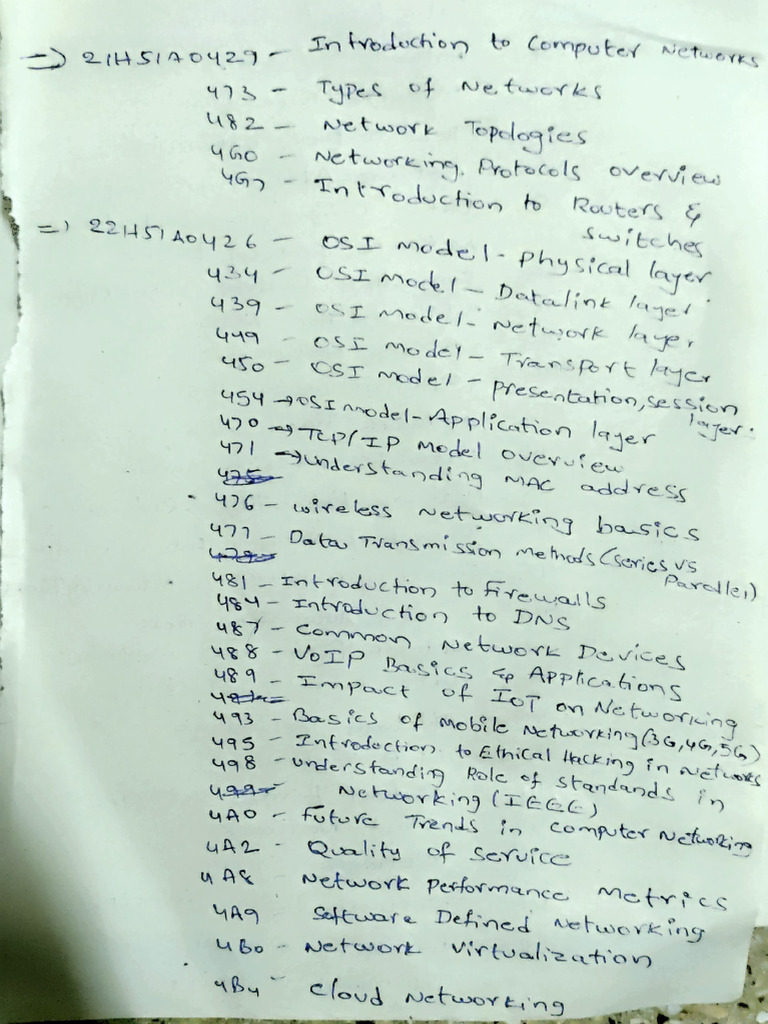 Dccn Assessment Topics | PDF | Computer Network | Osi Model