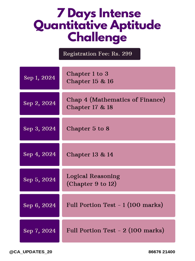 7 Days Intense Quantitative Aptitude Challenge | PDF