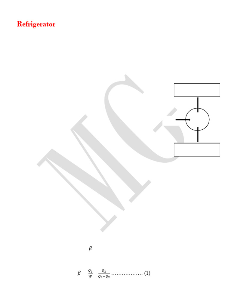 Entropy and Refrigerator | PDF | Refrigerator | Entropy