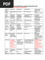 AHM560 C Aircraft Data Sheet 01-02 | PDF | Aerospace Engineering ...