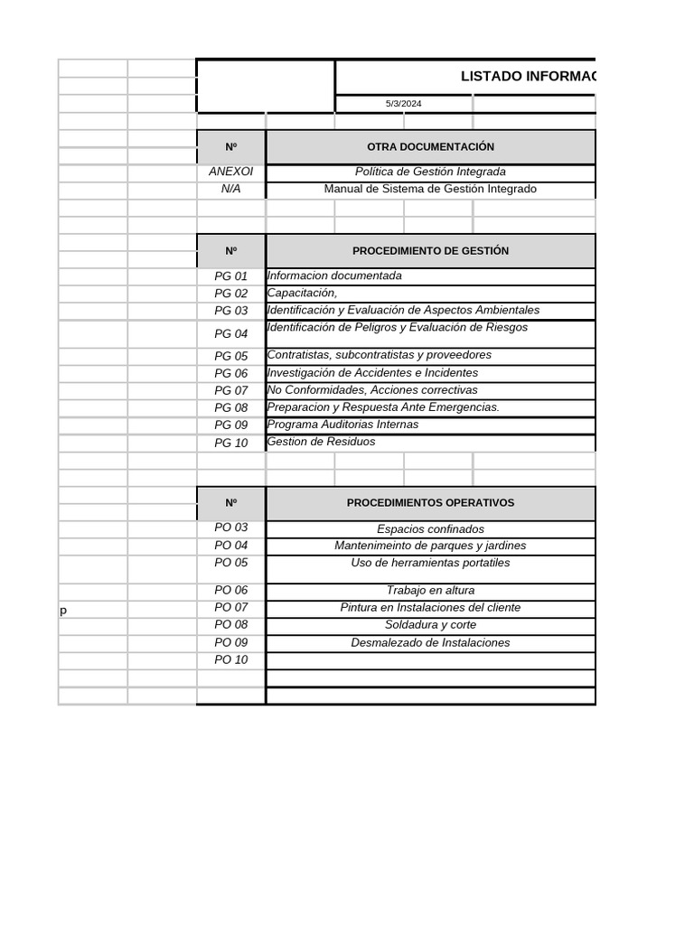 Listado de Documentacion | PDF