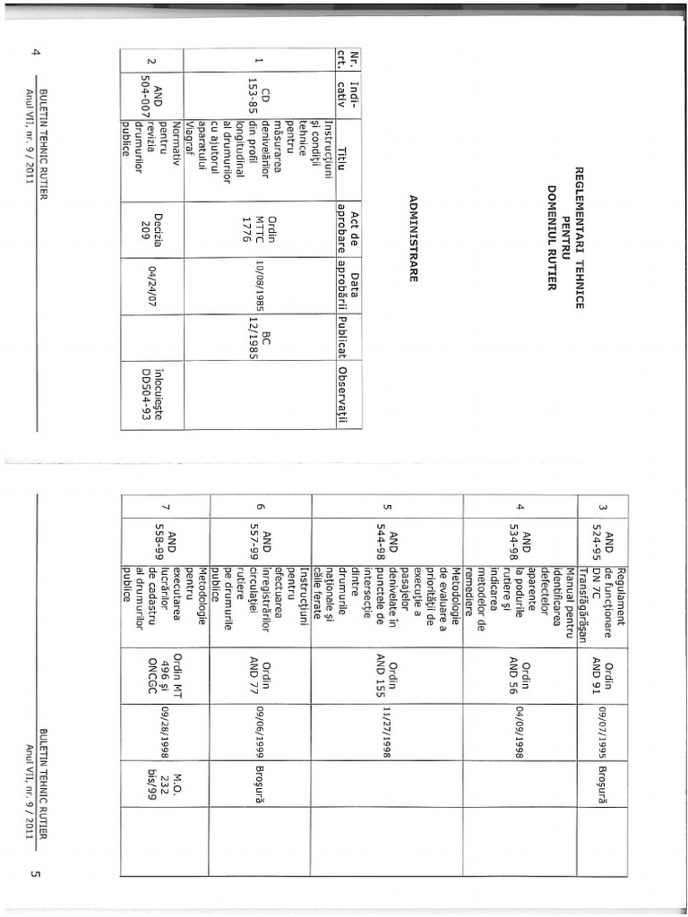 Reglementari Tehnice PT Domeniul Rutier | PDF
