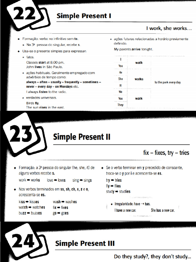 Material+complementar+Parte+2 | PDF