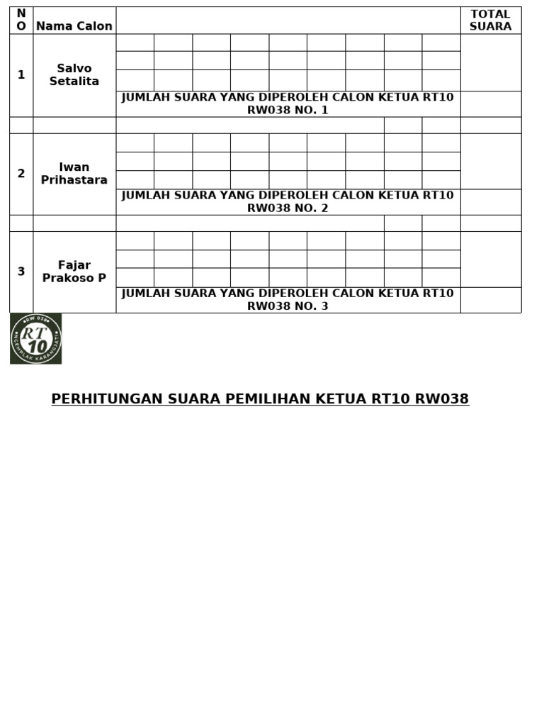 Kertas Perhitungan Suara | PDF