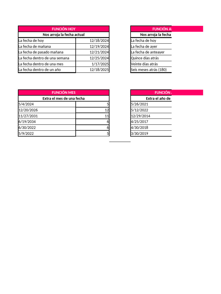 Trabajos en Clase4 JAKI | PDF