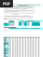 Panalpina 7-Point Container Inspection Checklist | PDF