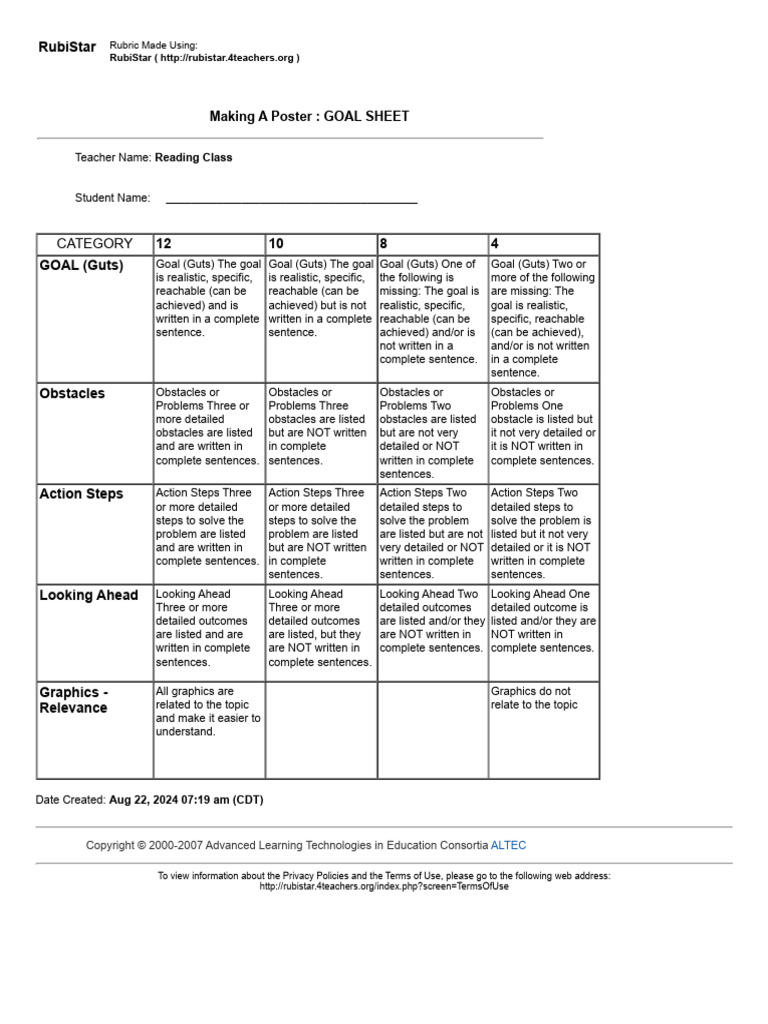 Your Rubric_ Making a Poster _ GOAL SHEET | PDF | Cognition | Cognitive ...
