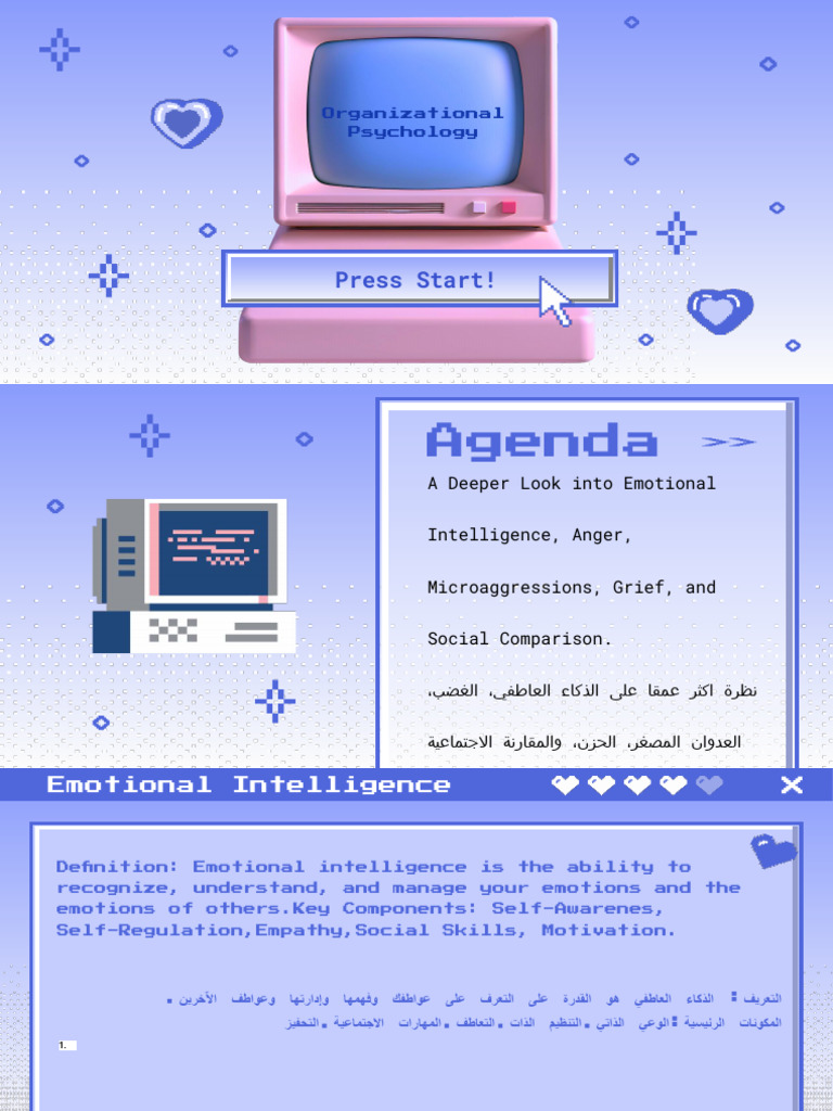 Copy of Retro Pixel Y2K Game Console Background Slides | PDF | Anger ...