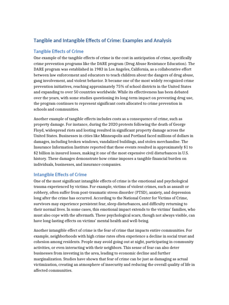 Tangible and Intangible Effects of Crime | PDF | Crimes | Crime & Violence