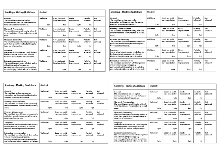 SPEAKING RUBRICS TESTS | PDF
