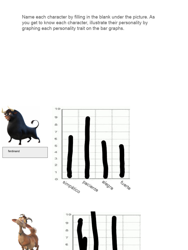 Zola Mayo - Ferdinand | PDF