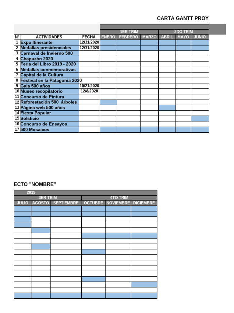 Ejemplo Carta Gantt | PDF