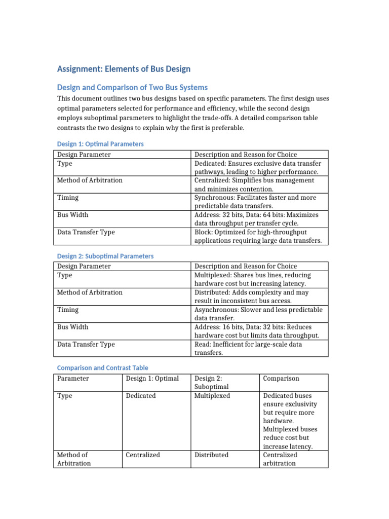 Bus Design Comparison Detailed | PDF | Bus | Computer Data