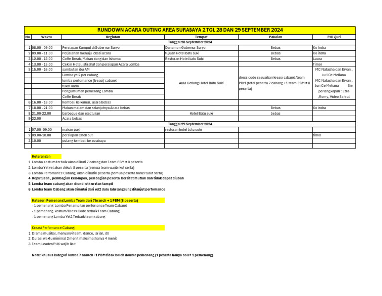 Rundown Acara Outing Area Bulan September Revisi | PDF