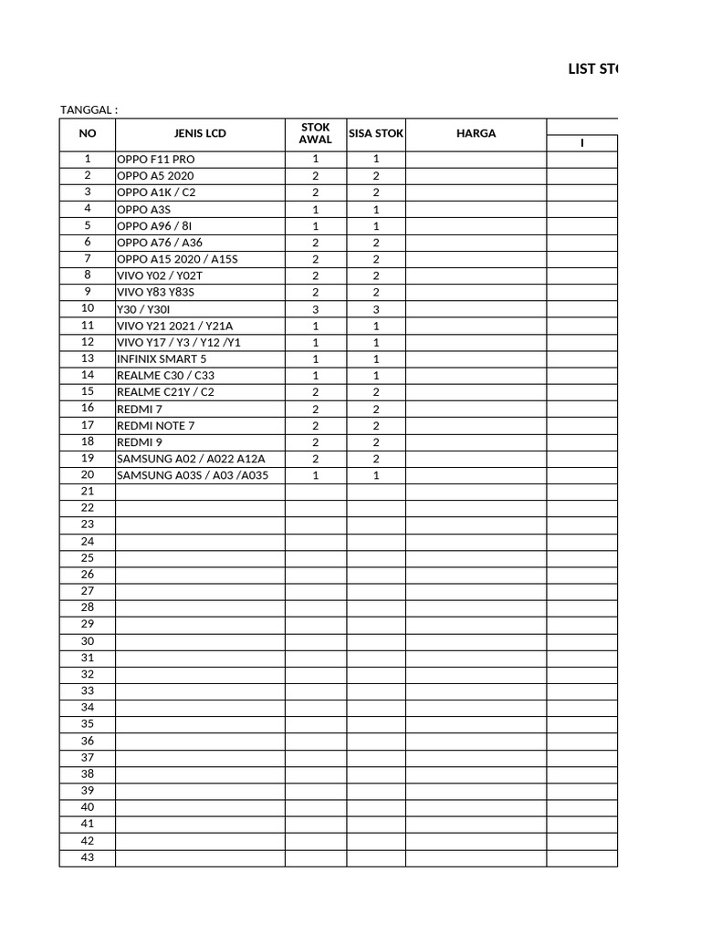 LIST BARANG | PDF | Mobile Phones | Linux Based Devices