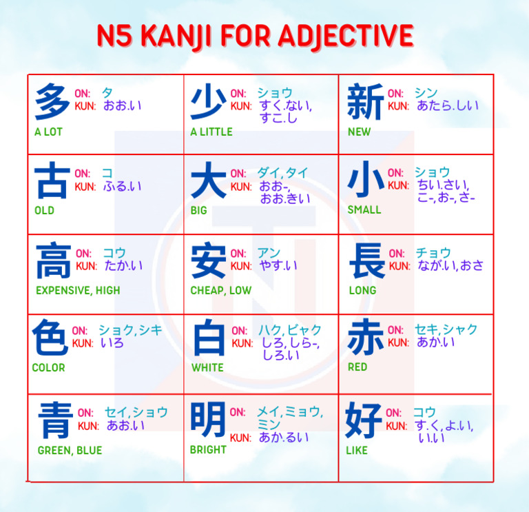 N5 Kanji For Adjective | PDF
