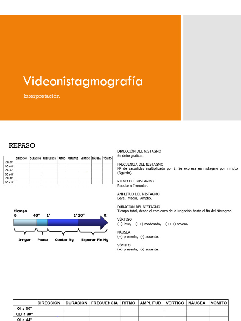 Clase 21 Oct VNG | PDF