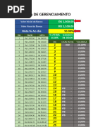 Planilha de Gerenciamento de Banca. | PDF