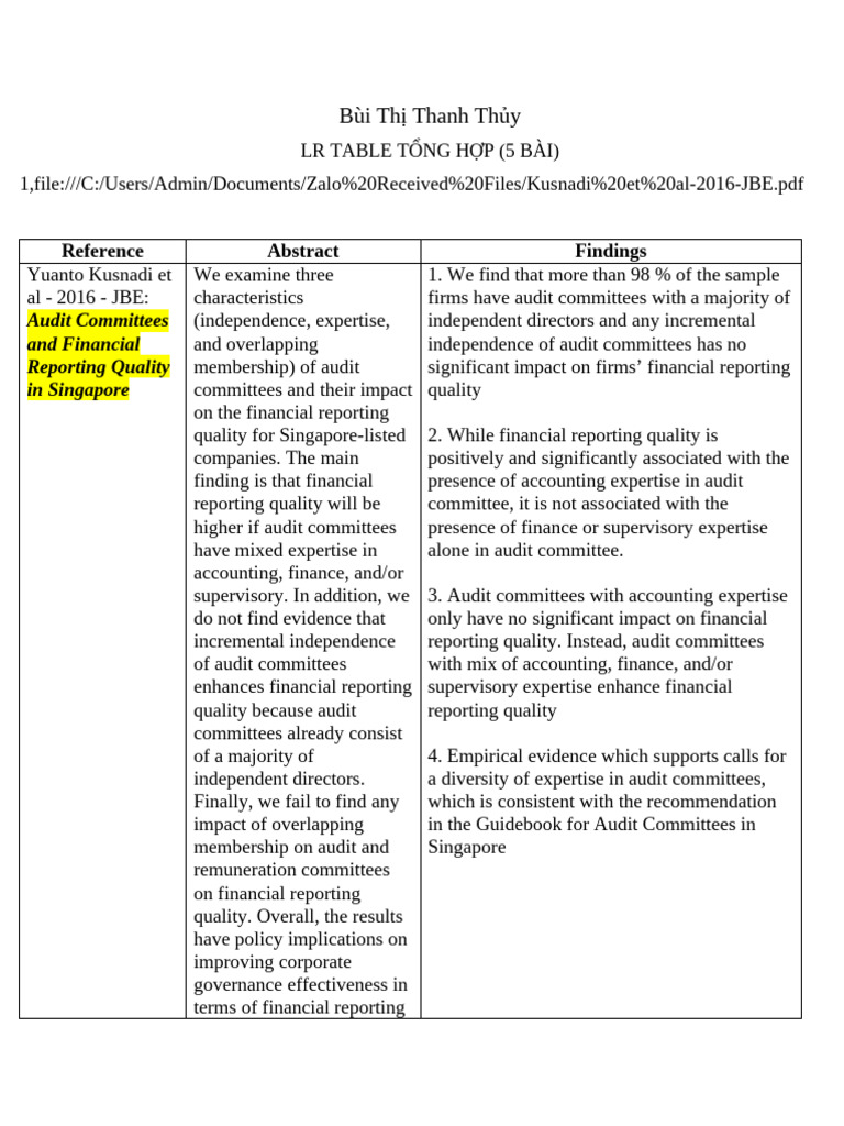 LR - Table T NG H P | PDF | Statistics | Dependent And Independent ...