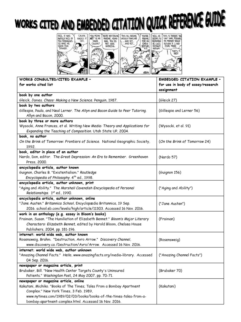 MLA Works Cited and Embedded Citation Quick Reference Guide | PDF ...
