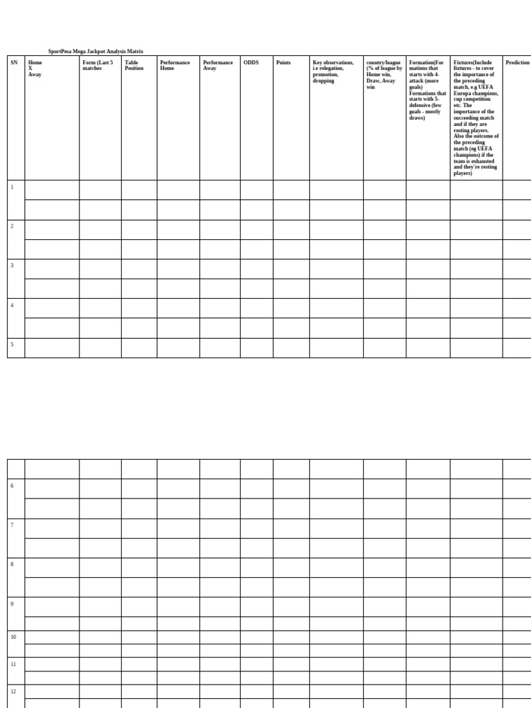 SportPesa Mega Jackpot Analysis Matrix | PDF | Association Football ...