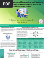 Minimum Wage Graph | PDF