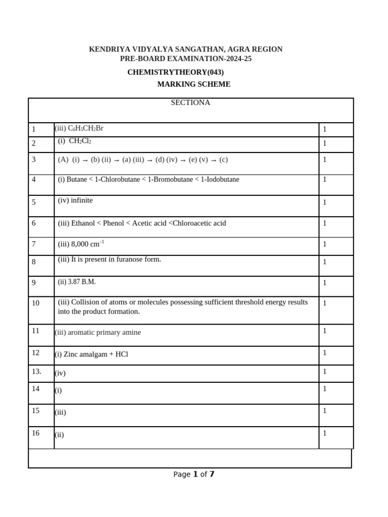 Xii Chem Ms_pb 1 2024 25 Set 2_ft | PDF