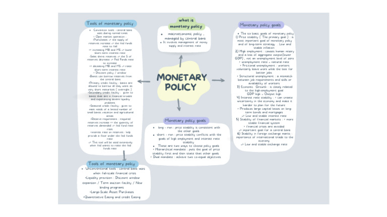 monetary | PDF | Monetary Policy | Federal Reserve